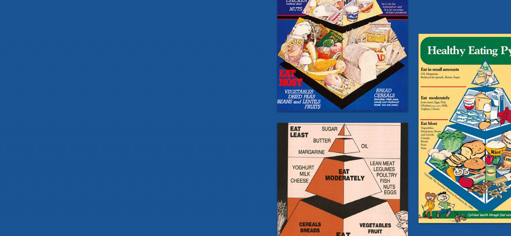 A brief history of the Pyramid – Nutrition Australia