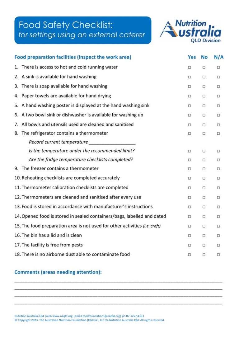 Food Safety Checklist: for settings using an external caterer ...