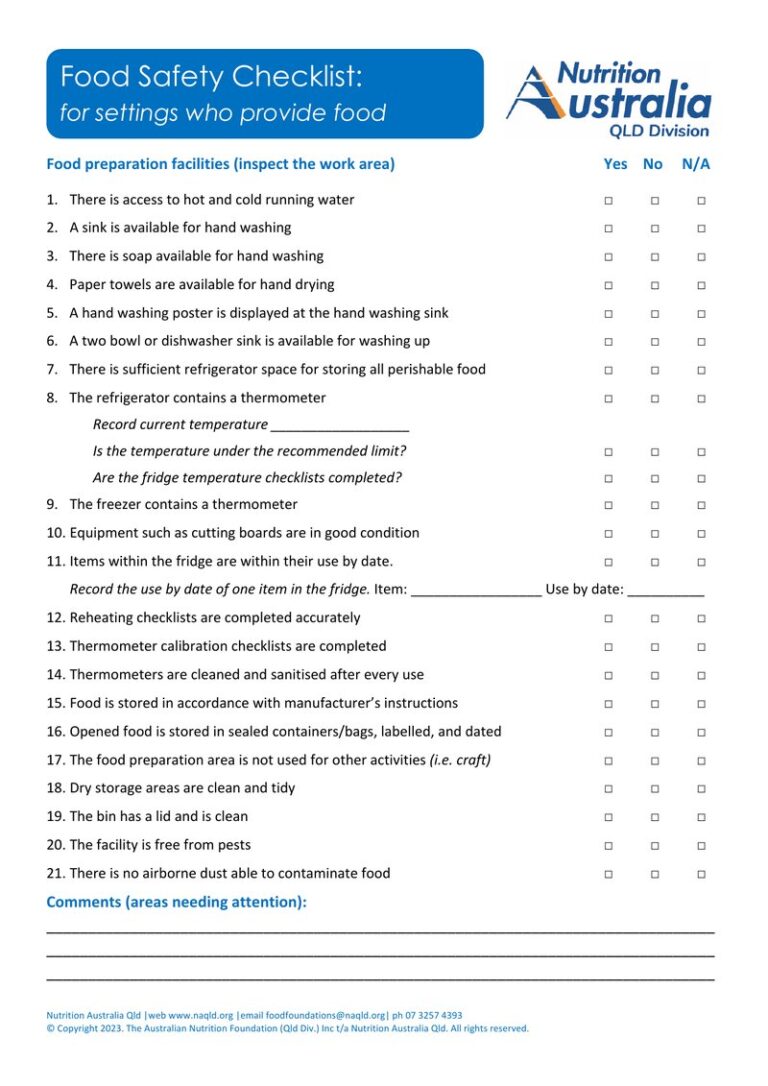 Food Safety Checklist: for settings who provide food – Nutrition Australia
