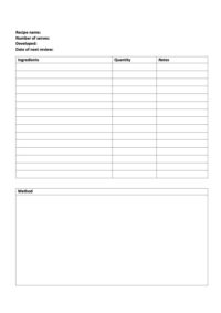 Editable Standard Recipe Template – Nutrition Australia