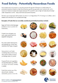 Potentially hazardous food – Nutrition Australia