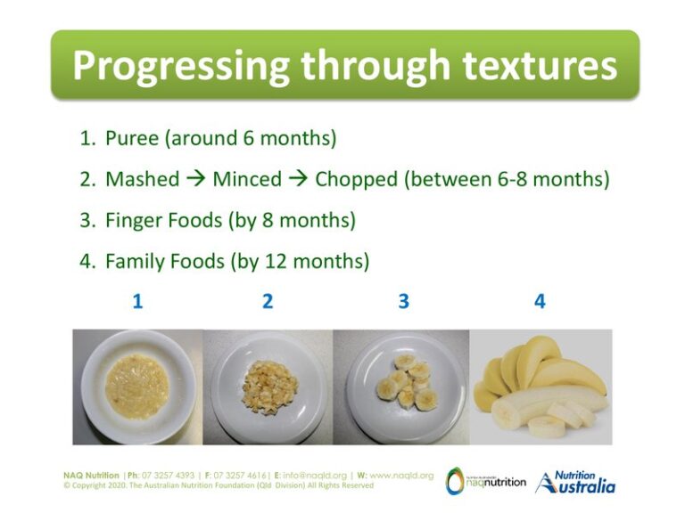 Progressing through textures – Nutrition Australia