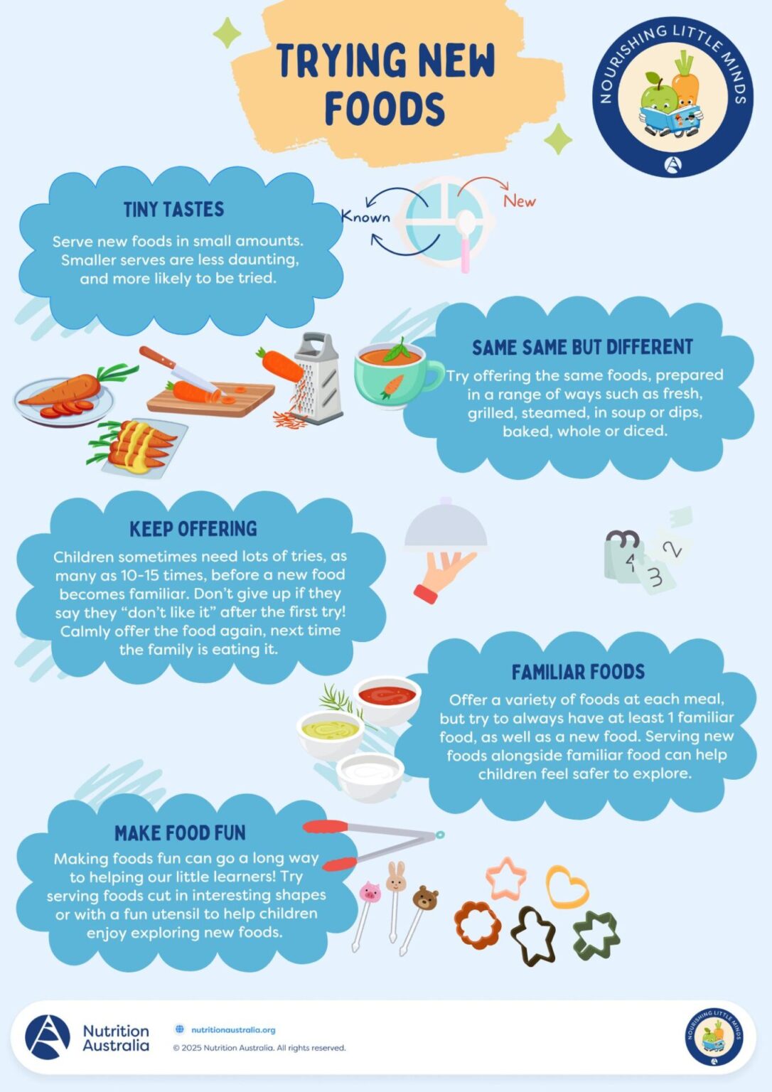 Trying New Foods – Nutrition Australia
